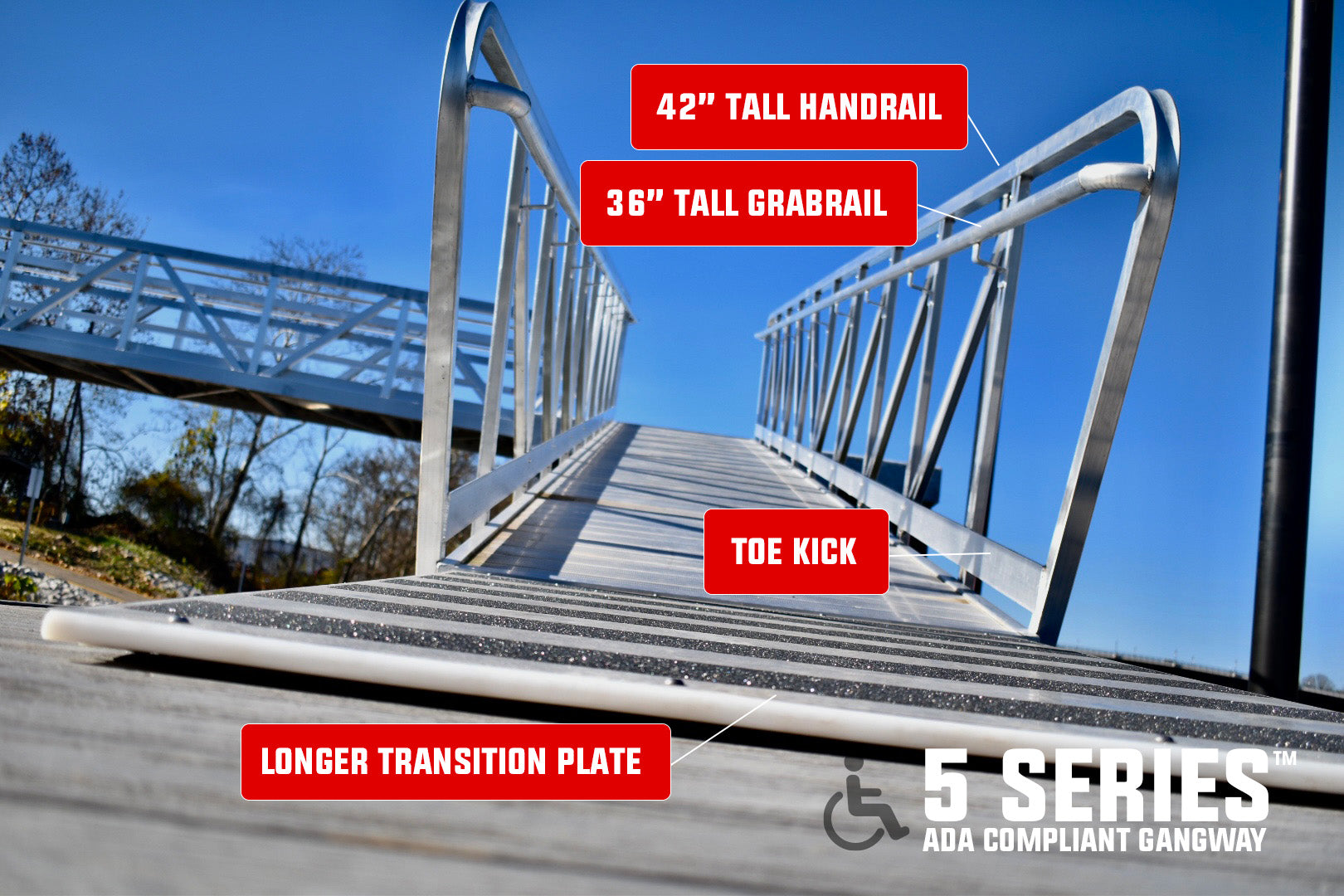 ADA Accessibility Standards for Gangways and Marinas – American Muscle ...